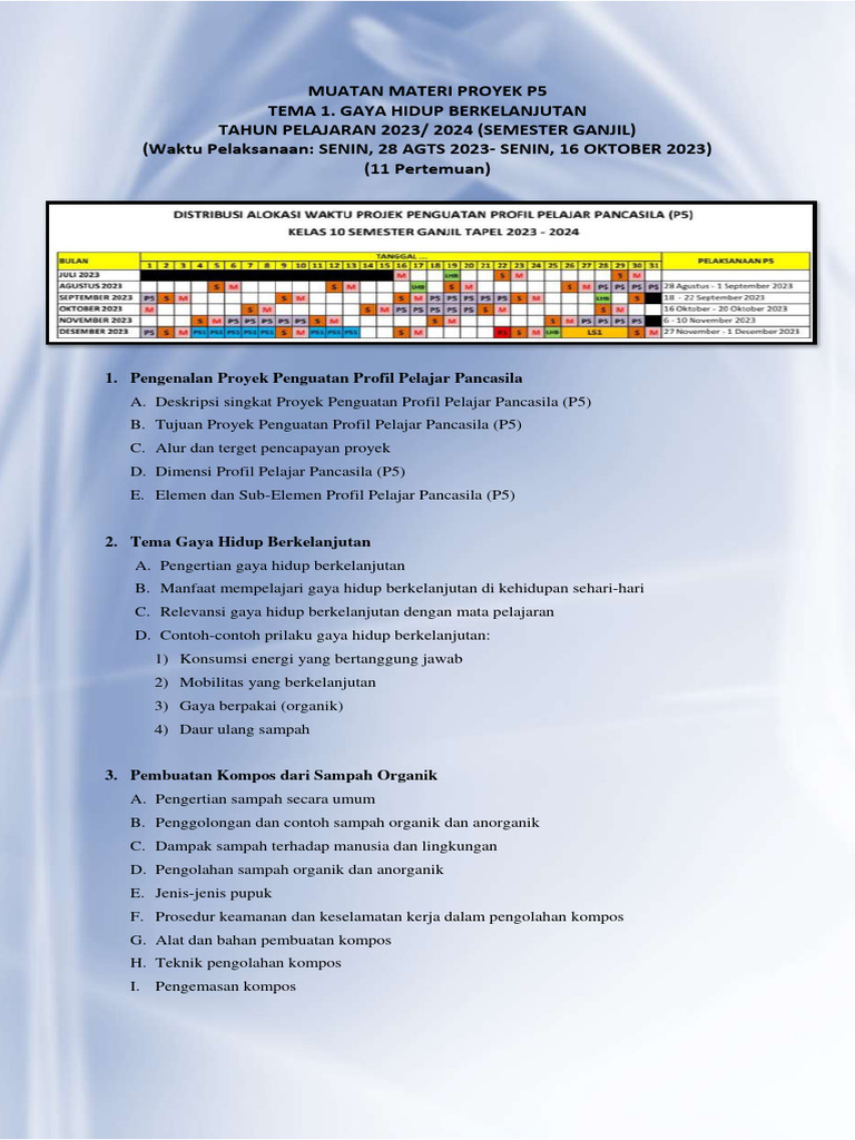 2b. Muatan Materi p5 Sem-Ganjil | PDF