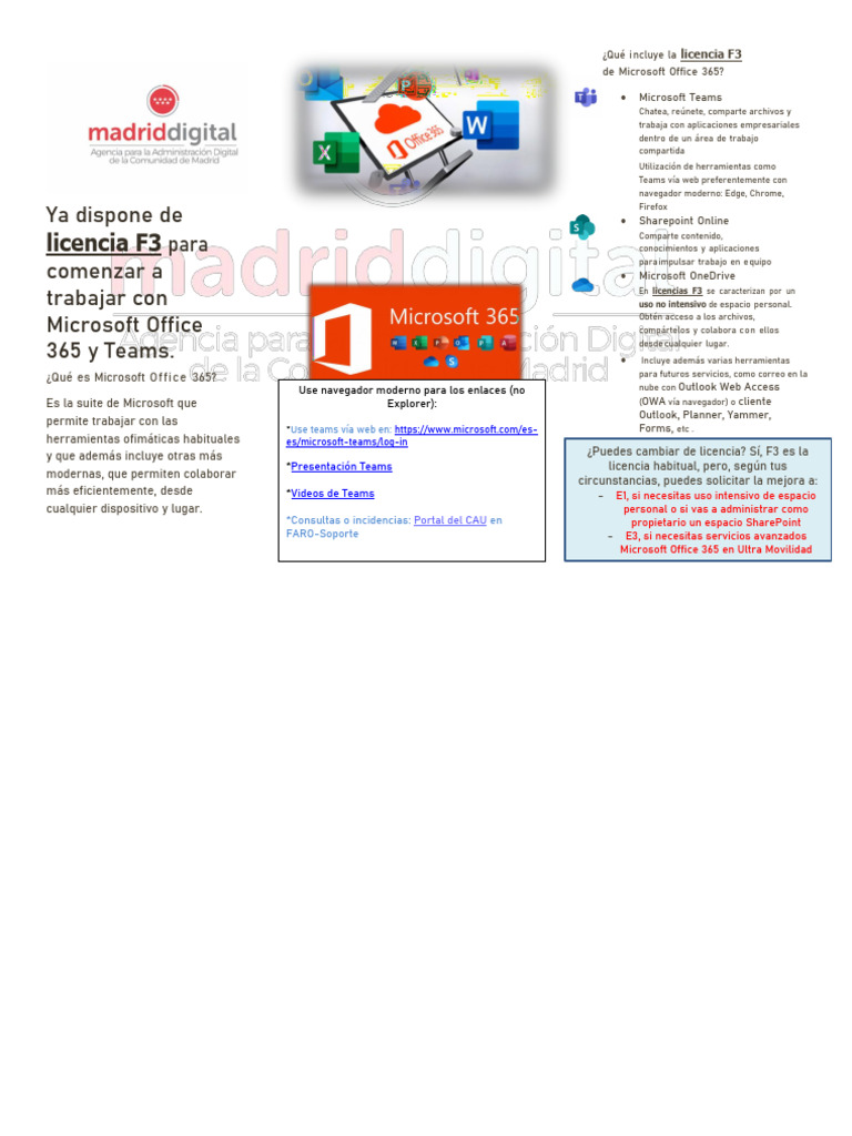 Bienvenida Licencia F3 | PDF | Microsoft Office | Microsoft