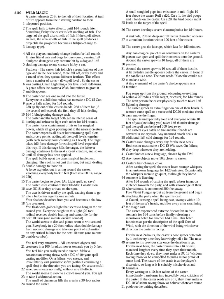 d100 Wild Magic | PDF
