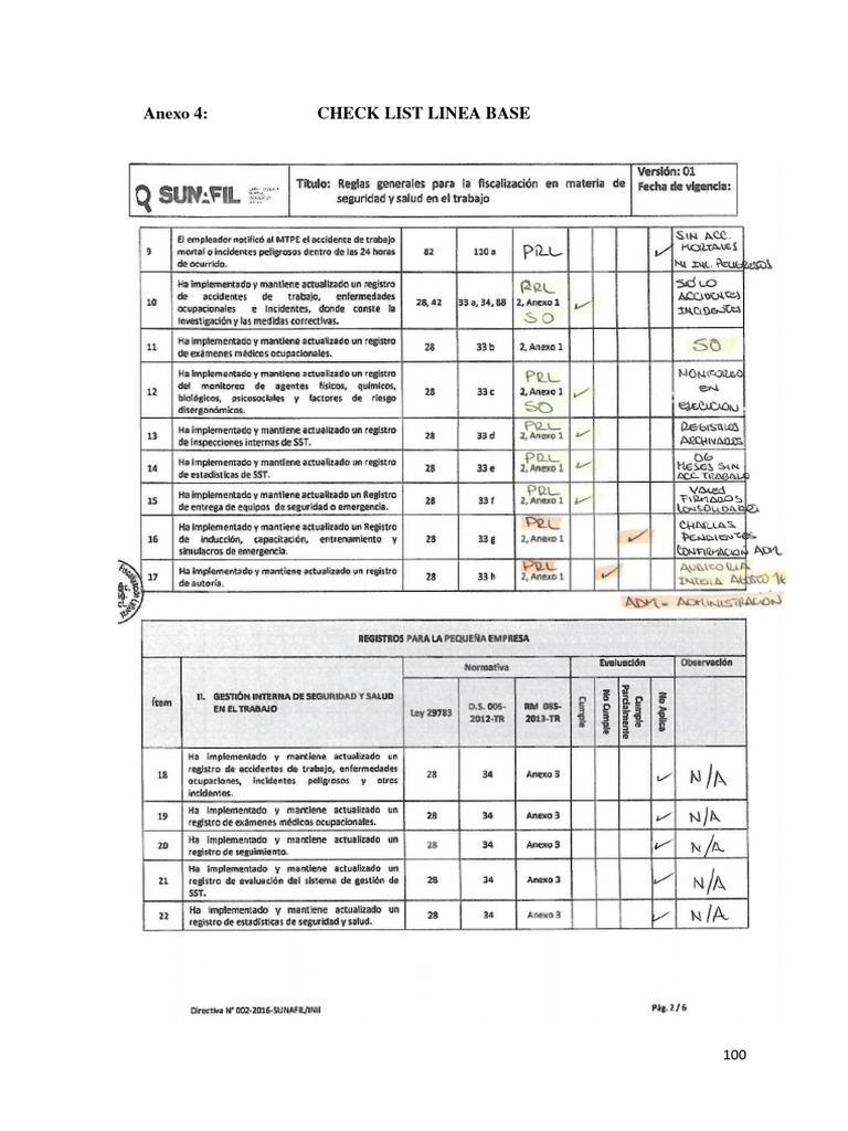Check List Linea Base | PDF Check List Linea Base | PDF