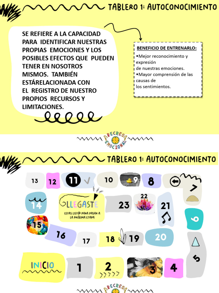 TABLERO 1- AUTOCONOCIMIENTO-1 | PDF