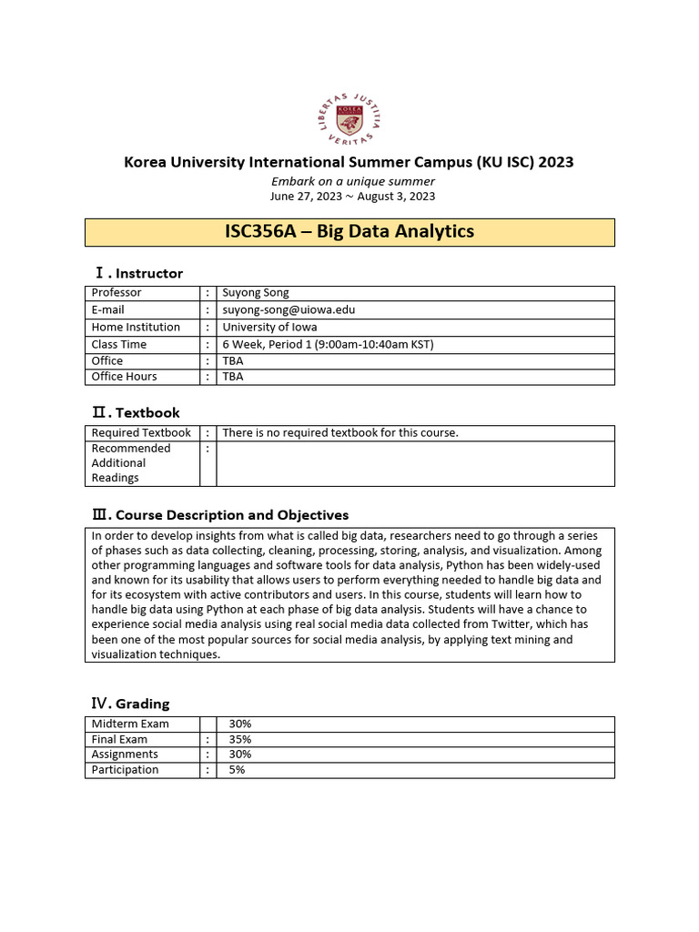 ISC356A Big Data Analytics - Syllabus | PDF | Big Data | Modular Programming