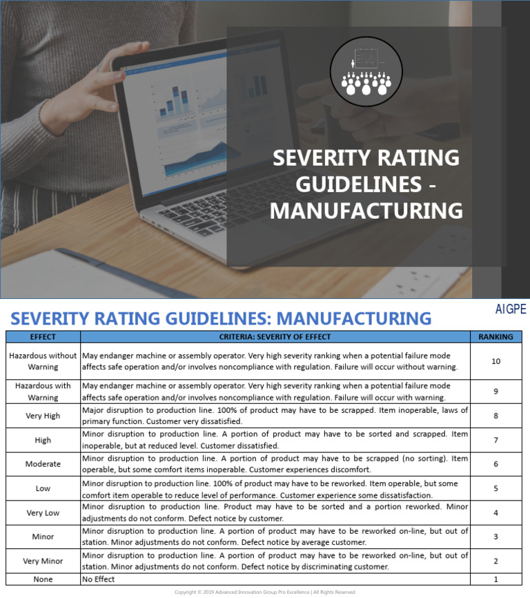 S03 C17 - Manufacturing Severity Ranking Guidelines | PDF