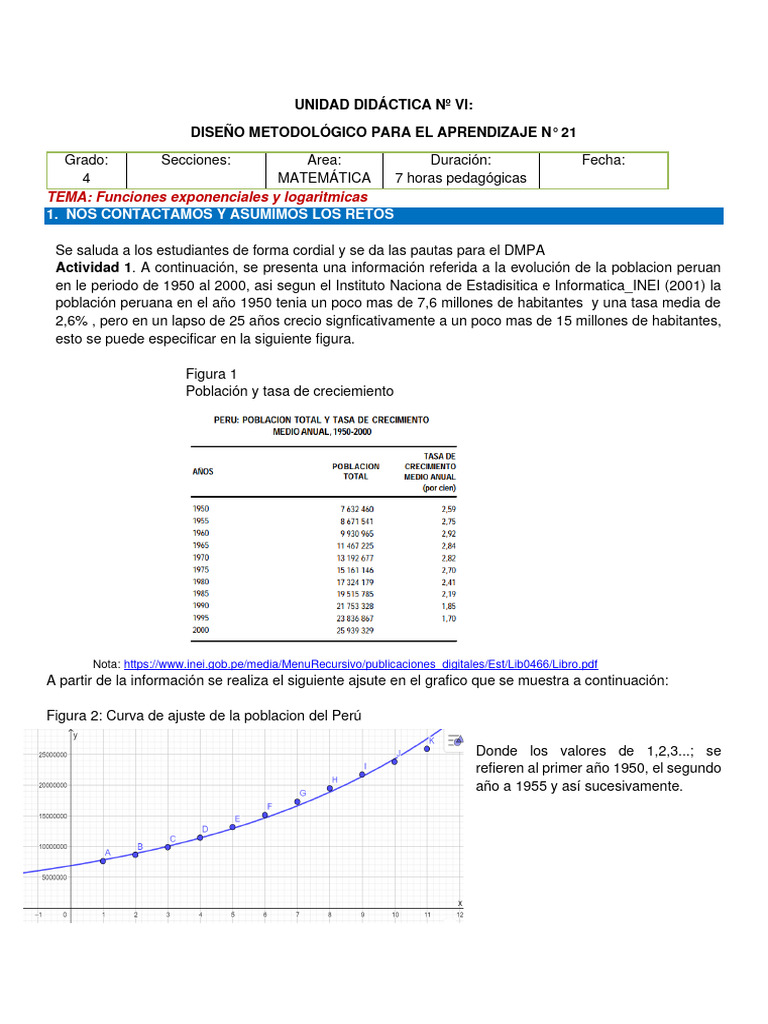 Dmpa 21 4to NM Matematica Coar San Martin | PDF