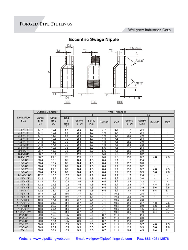 Eccentric Swage Nipple | PDF | Pipe (Fluid Conveyance) | Mechanical ...