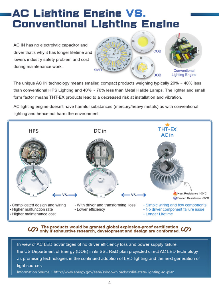 AC Lighting EngineVS - Conventional Lighting Engine | PDF