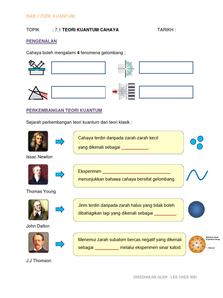 T5 Fizik 7.1 Teori Kuantum Cahaya | PDF