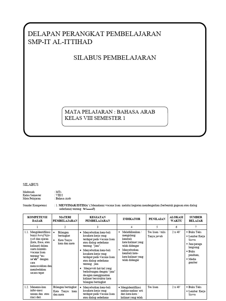 Silabus Bahasa Arab Kls VIII | PDF