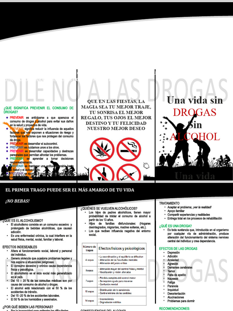 Triptico De Las Drogas 4 Pdf Alcoholismo La Dependencia De Sustancias