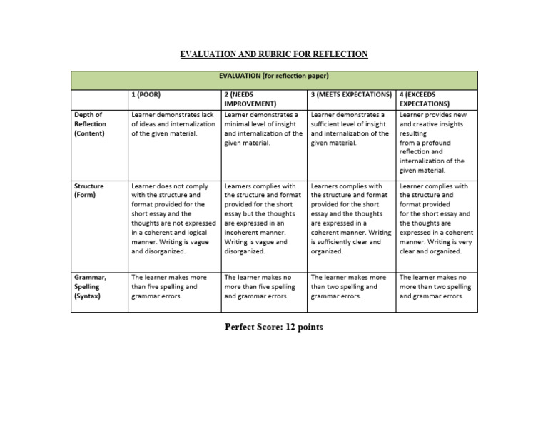 Rubric For Reflection | PDF | Essays | Learning