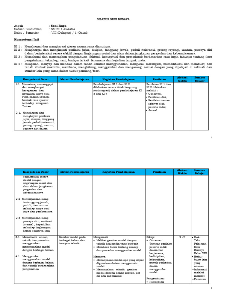 Pengembangan Silabus Seni Rupa Dan Seni Musik Kelas 8 | PDF