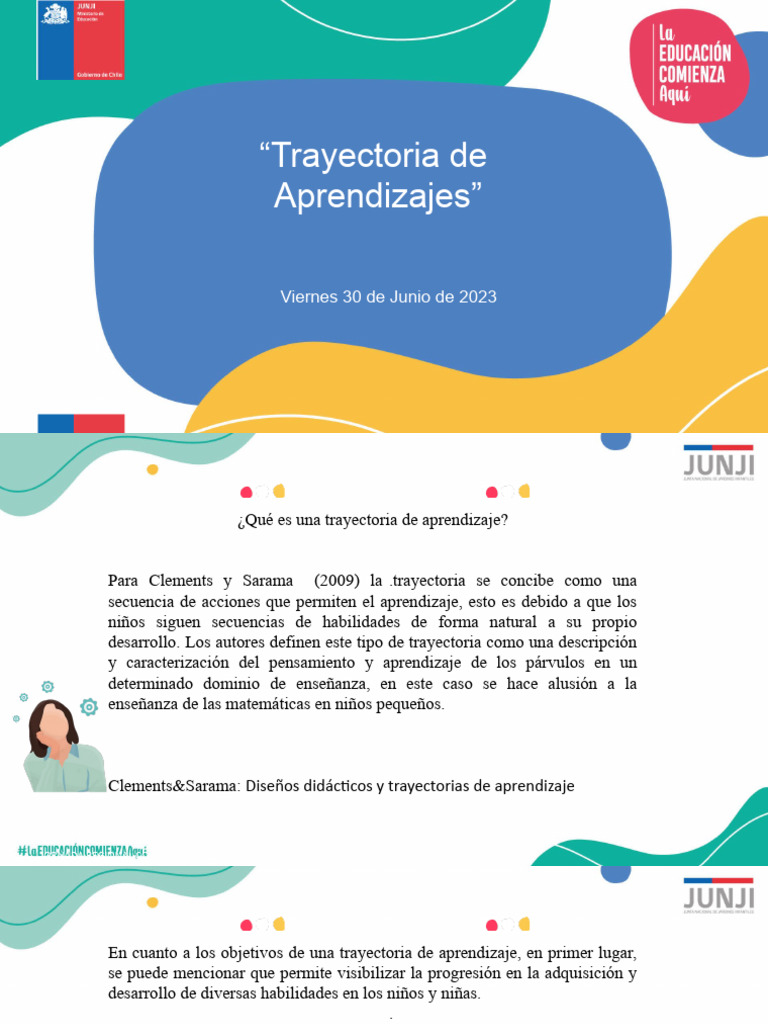 Trayectoria de Aprendizaje 2024 JUNJI | PDF | Aprendizaje | Enseñando