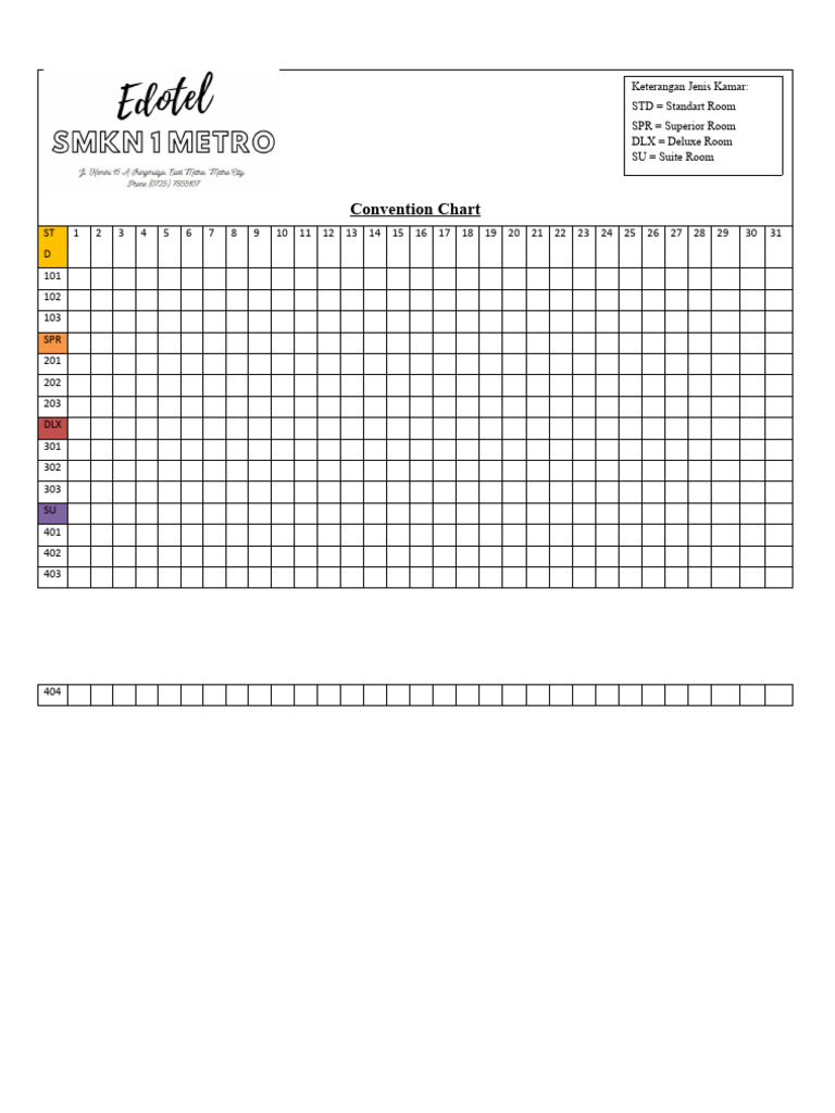 Convention Chart | PDF