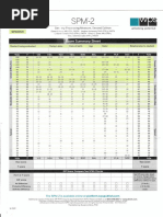 SPM 2 Sensory Processing Measure | PDF | Adolescence | Child Care