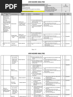 Safety Man Hour Report | PDF