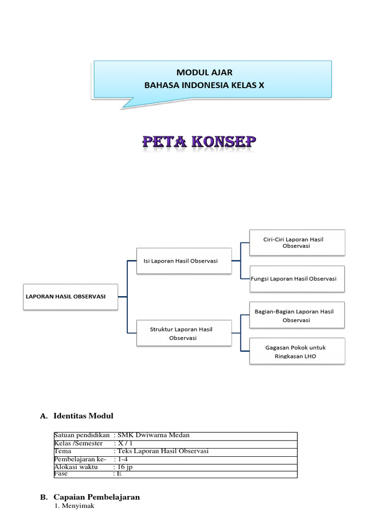 Modul Ajar Bahasa Indonesia KLS X | PDF