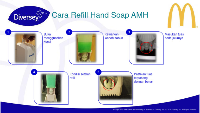 Prosedur Refill AMH Dispenser 18.05.2023 Fix | PDF
