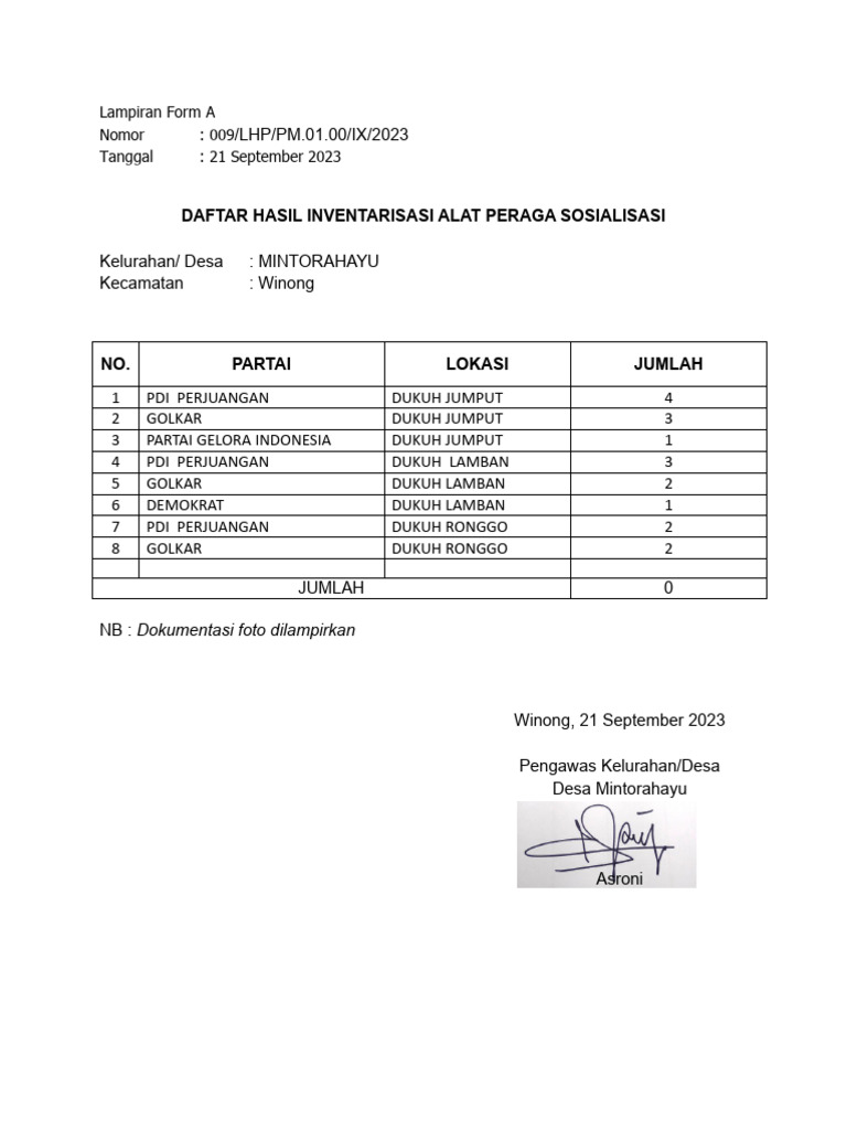 Formulir Model A LHP Aps | PDF