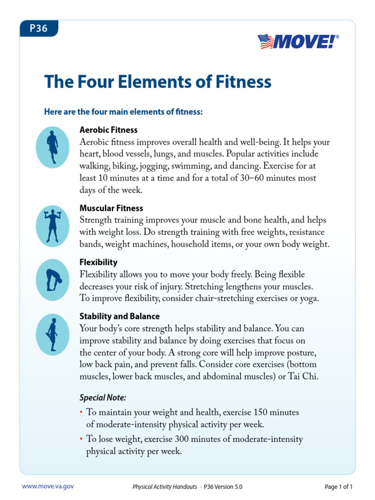 Four Elements of Fitness for Veterans | PDF