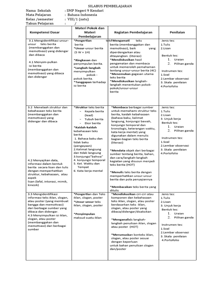 Slbs Revisi 8 2020 | PDF
