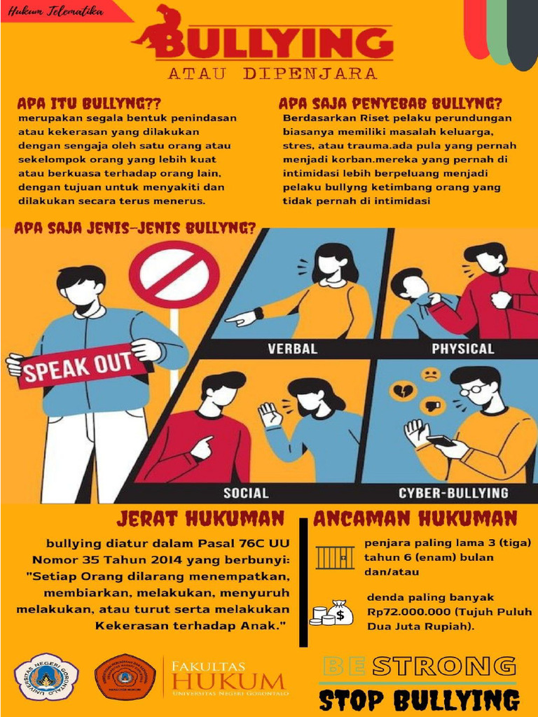 Poster Perundungan | PDF