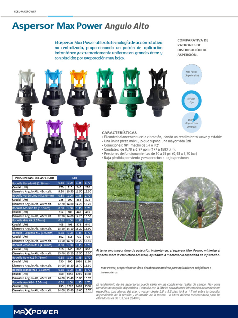 Ficha Tecnica Aspersor Excel Max Power 2021 | PDF