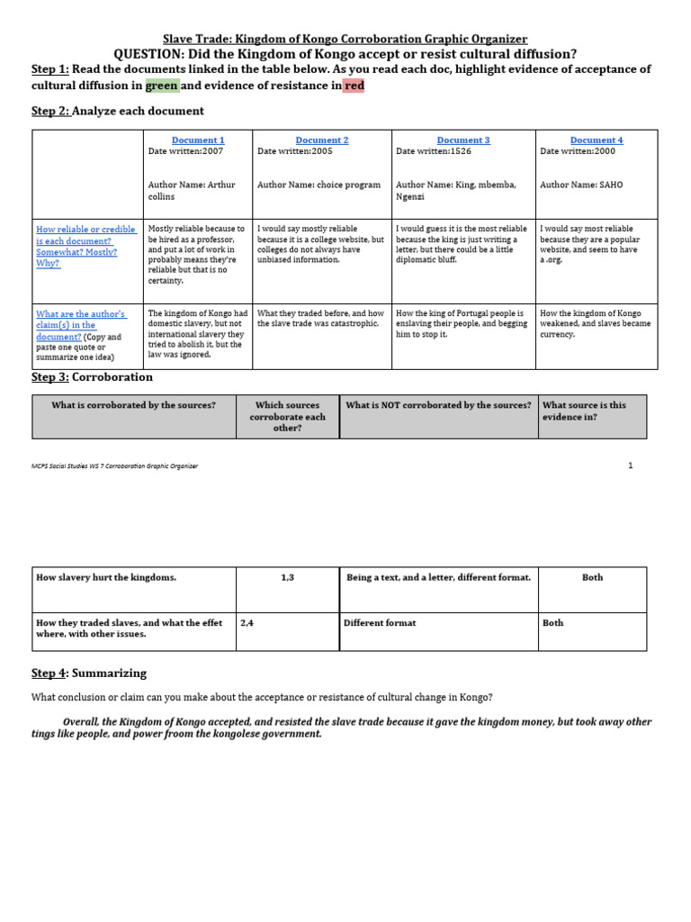 Kingdom of Kongo Slave Trade Documents and Corroboration Graphic ...