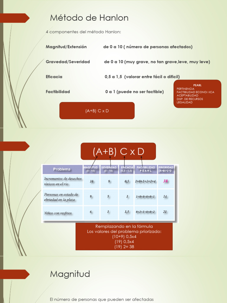 Metodo Hanlon | PDF