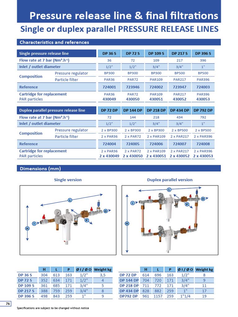 En-Pressure Release Lines & Final Filtrations | PDF | Filtration ...