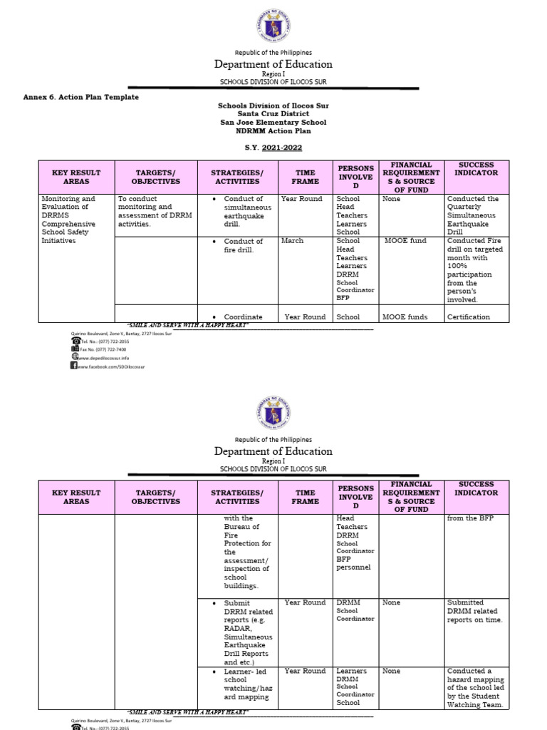 SJES DRRM Action-Plan | PDF