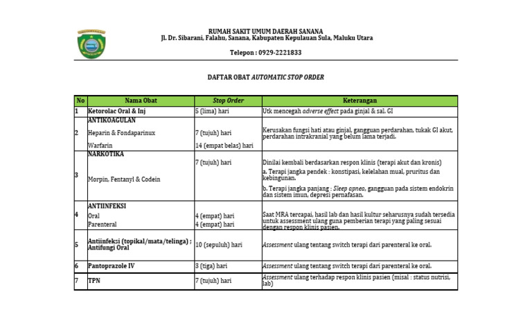 358748860-Obat-Automatic-Stop-Order | PDF