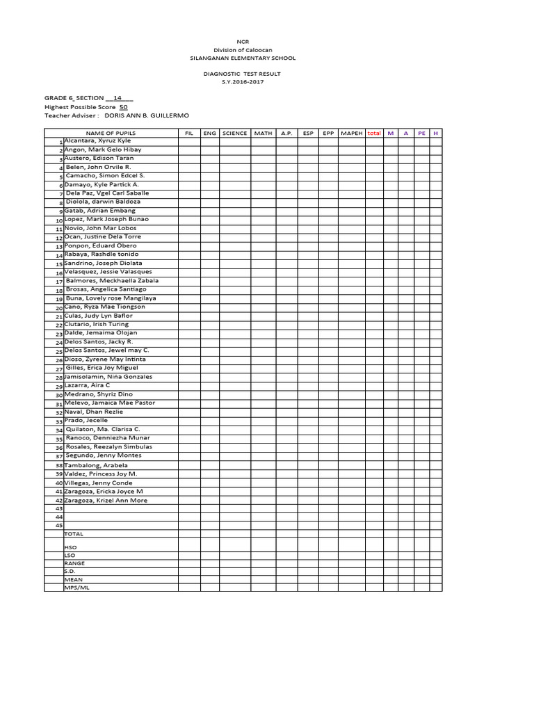 SPG Action Plan 2017-2018 | PDF