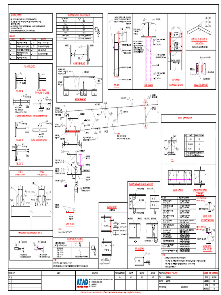 WELD MAP ATAD 08.11.2021 (Chuan) - For 21250415 | PDF