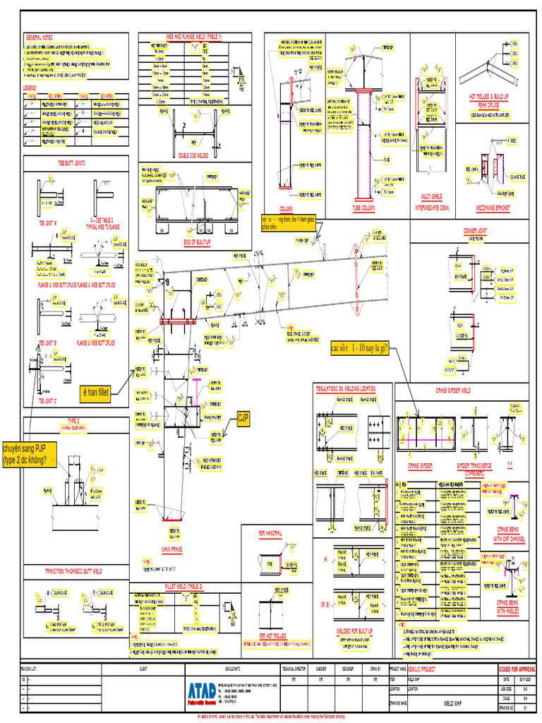 NEXILIS PROJECT Weld Map Details | PDF