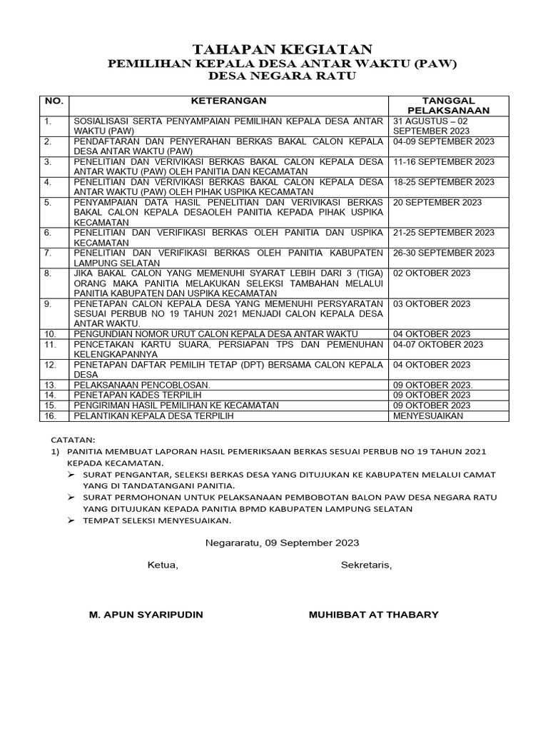 Contoh Table Kegiatan Pilkades PAW | PDF