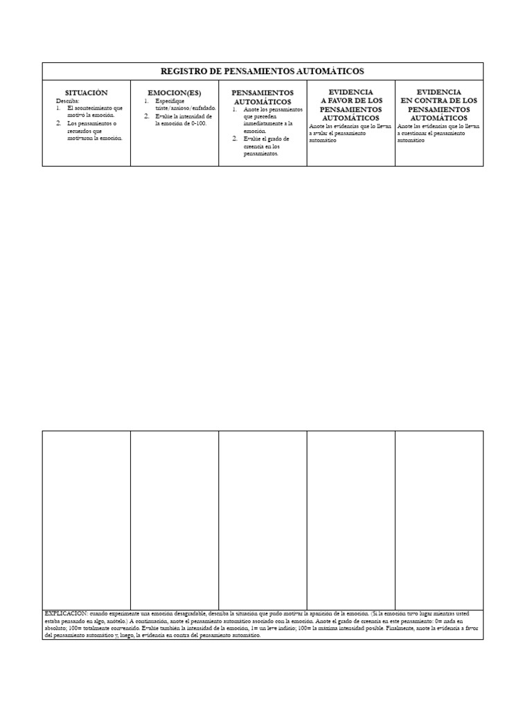 Registro de Pensamientos Con Evidencia A Favor y en Contra | PDF