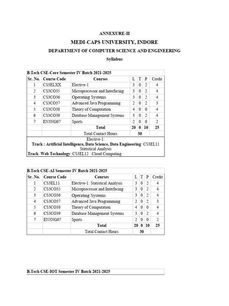 B.Tech CSE IV Sem Scheme and Syllabus | PDF | Process (Computing ... B.Tech CSE IV Sem Scheme and Syllabus | PDF | Process (Computing ...