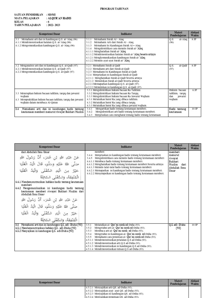 Program Tahunan Kelas 6 | PDF