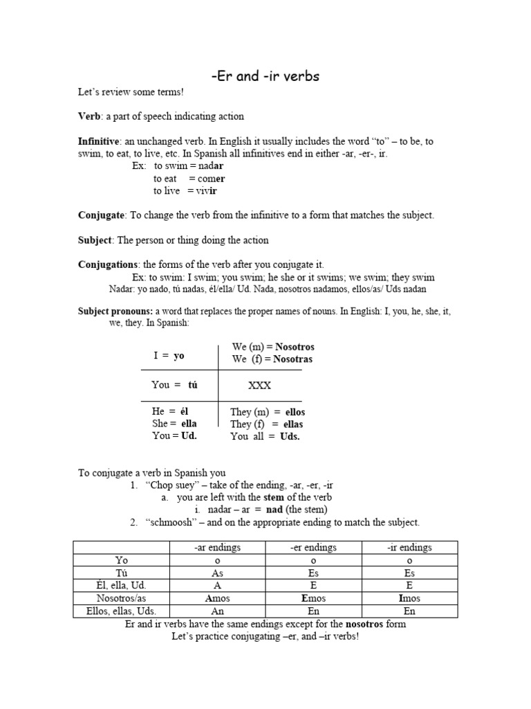 Er and Ir Verbs Notes and Practice-3 | PDF | Cocina | Comida y bebida
