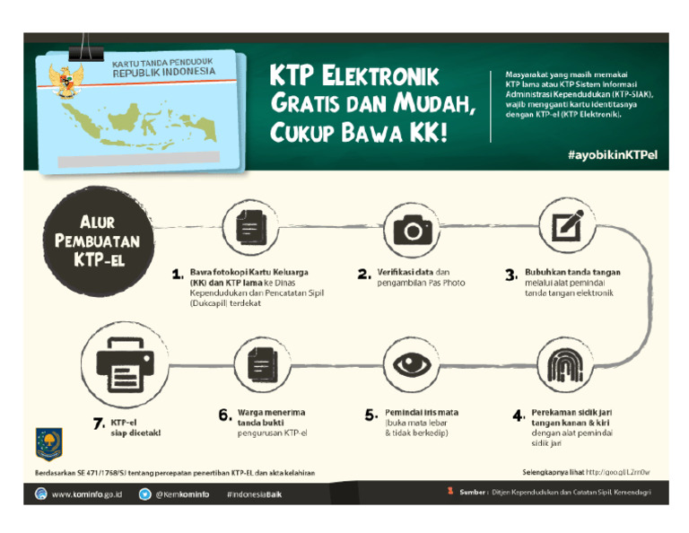 Petunjuk Pengajuan Layanan KTP El Baru Perekaman Hilang Rusak | PDF