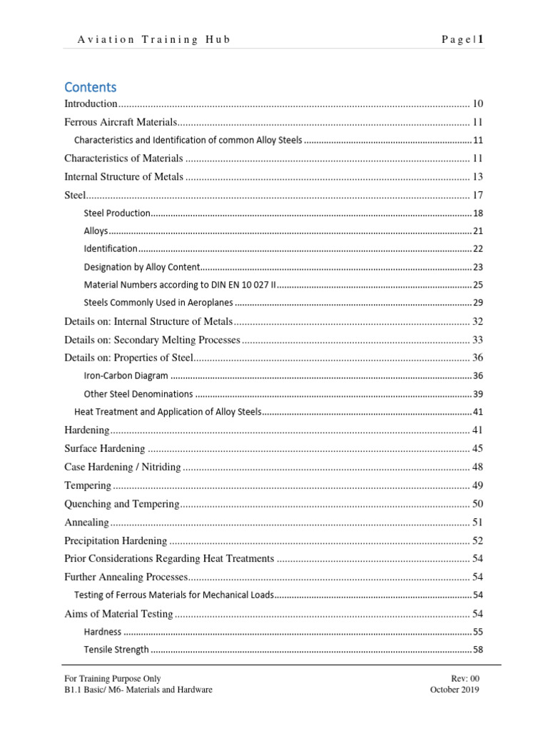 For Training Purpose Only Rev: 00 B1.1 Basic/ M6-Materials and Hardware October 2019 | PDF ...