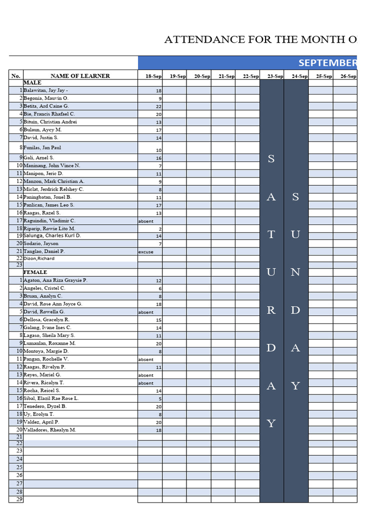 Class Attendance First Sem | PDF