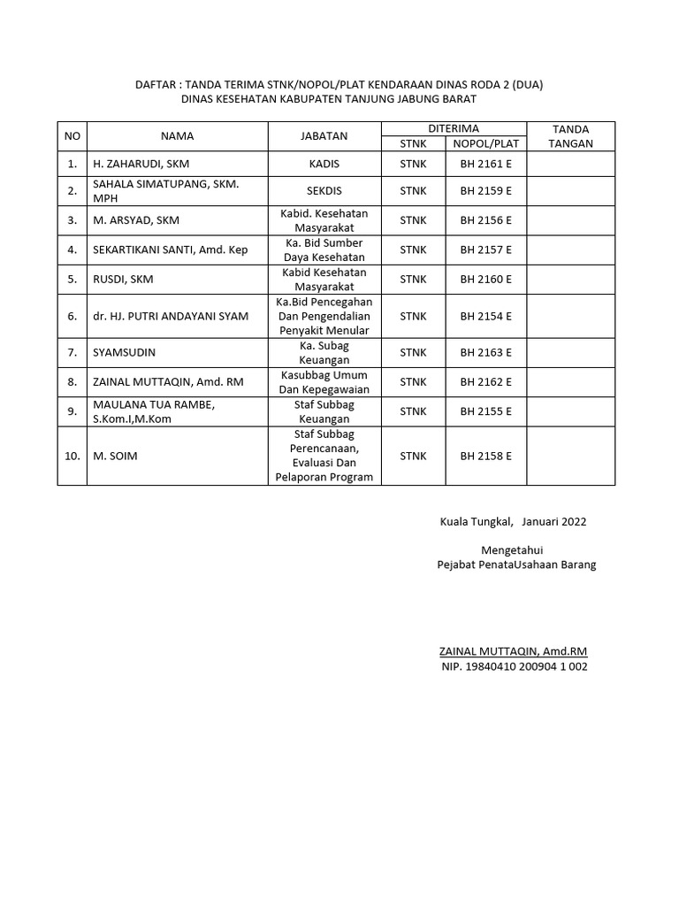 Daftar Penerimaan STNK Motor | PDF
