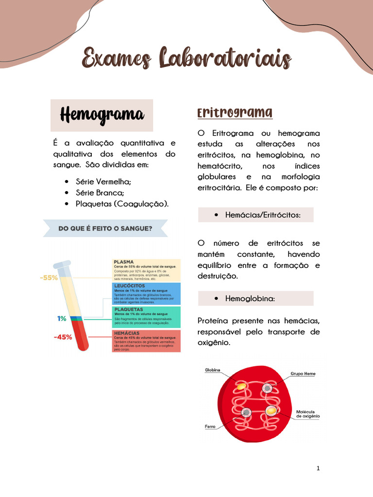Resumo de Exames Hematológicos | PDF | Hemácia | Especialidades médicas
