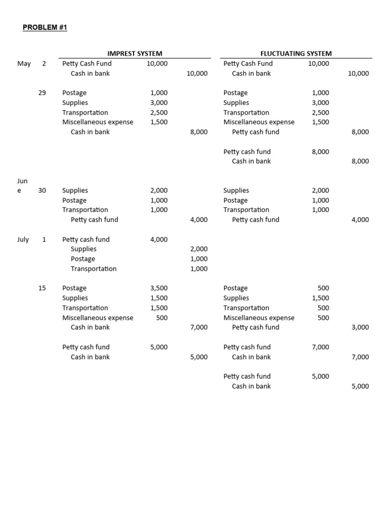 Solutions To PPS2 | PDF | Business