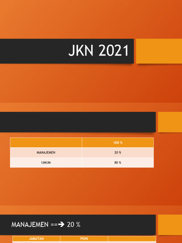 JKN 2021 - Presentasi | PDF