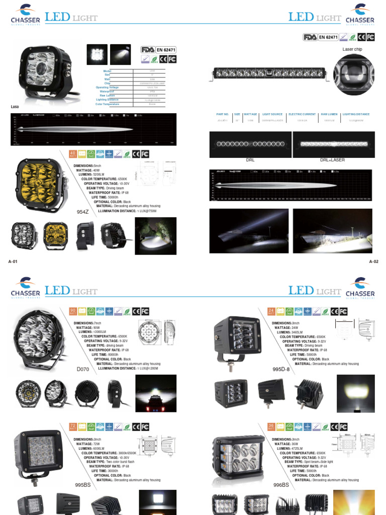 Led Ligths Chasser!! | Download Free PDF | Electric Power | Lighting