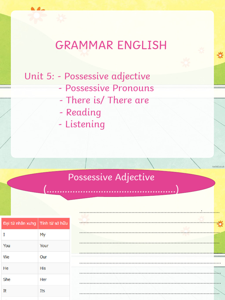Grammar English: Unit 5: - Possessive Adjective - Possessive Pronouns ...