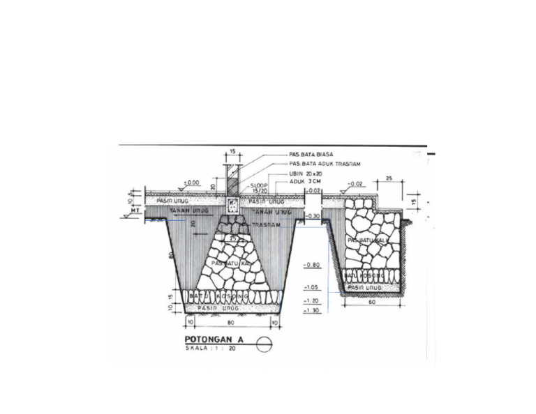 Gamtek Pondasi | PDF