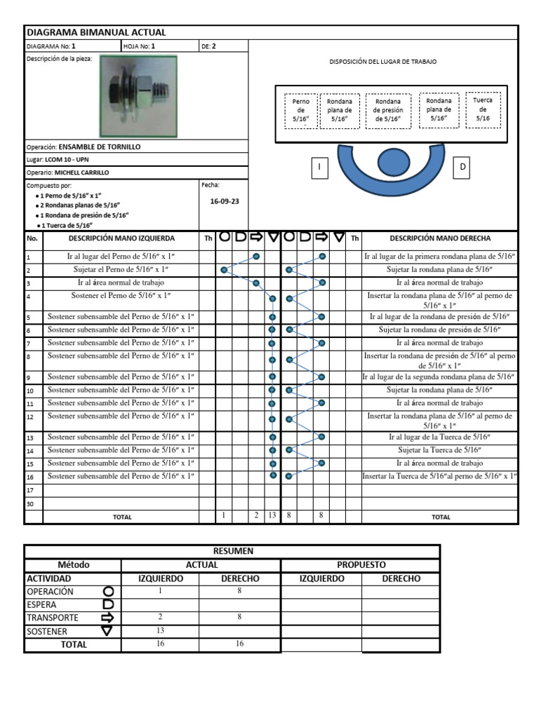 Formato Diagrama Bimanual Actual | PDF | Tornillo | Bienes manufacturados